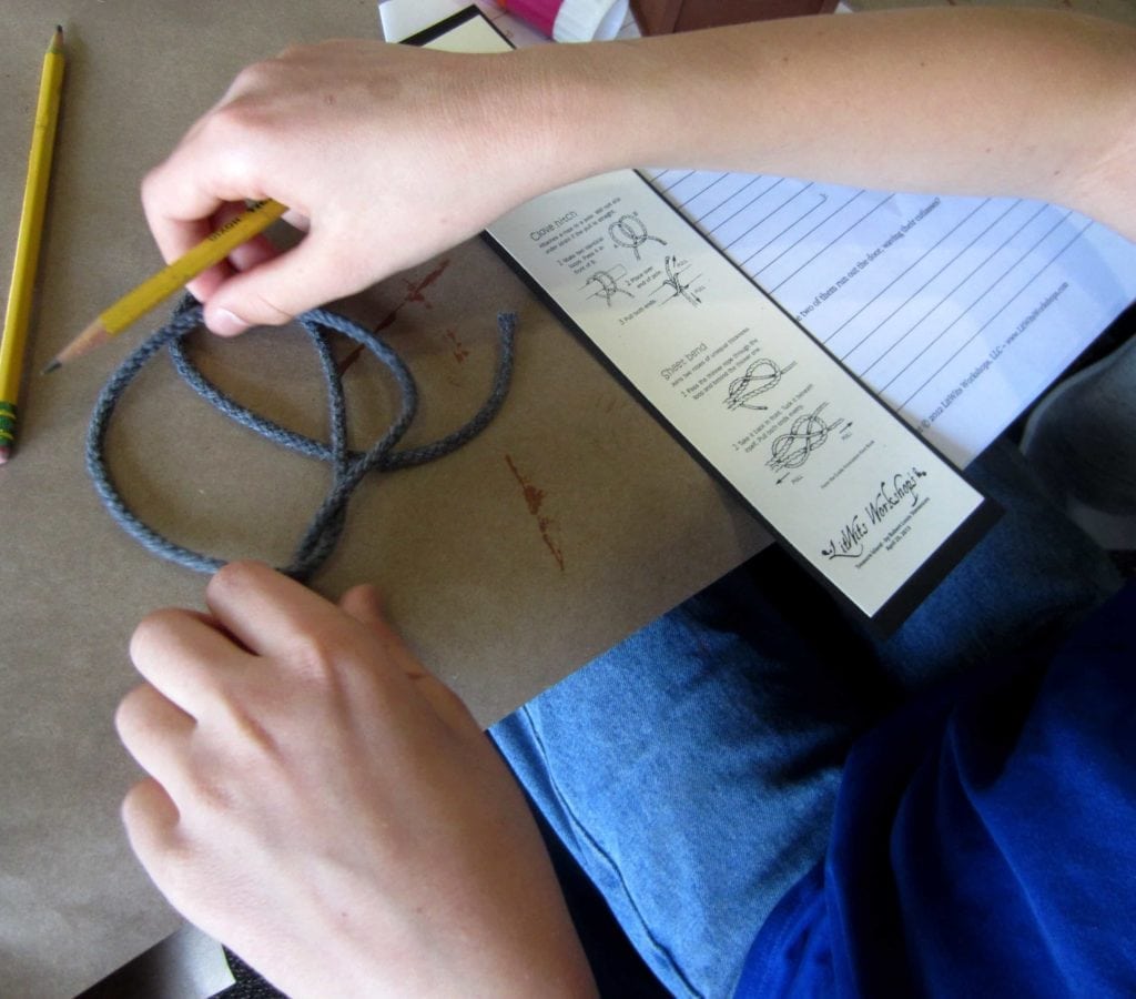 Creative Teaching Ideas For TREASURE ISLAND creative-teaching-ideas-for-treasure-island